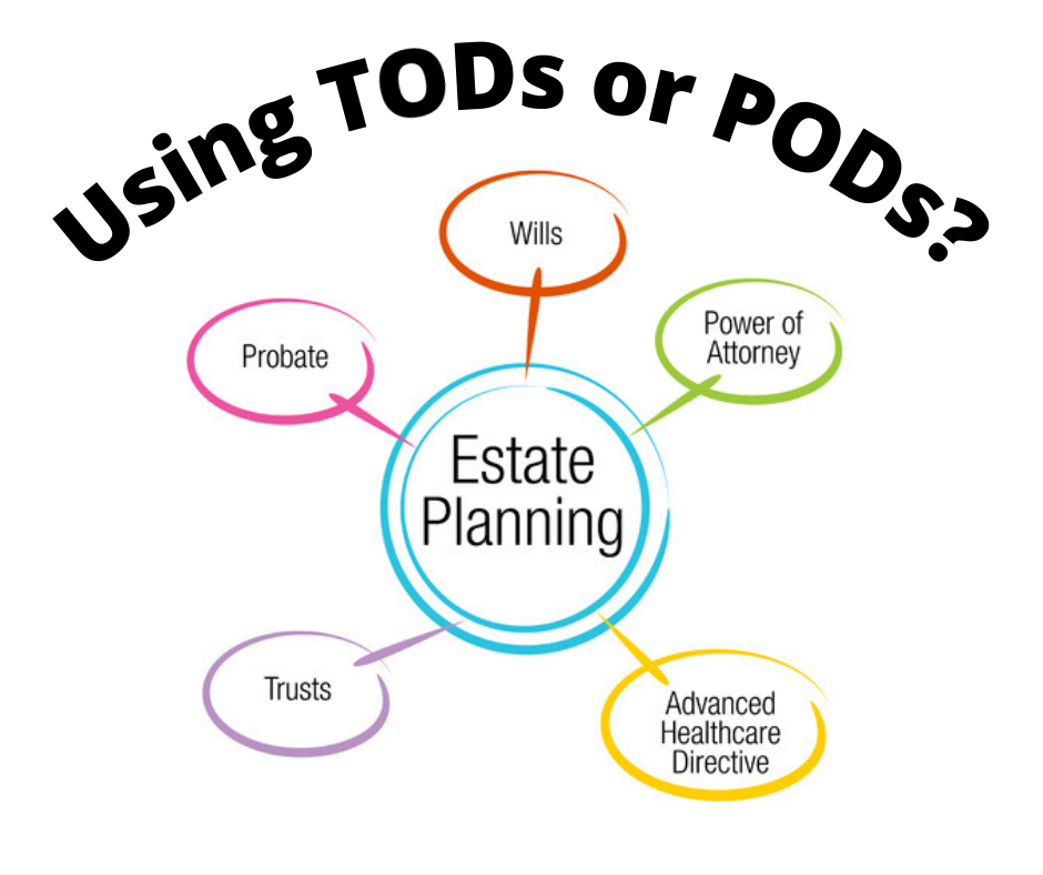 TOD POD Checklist Download – Florida Estate Planning